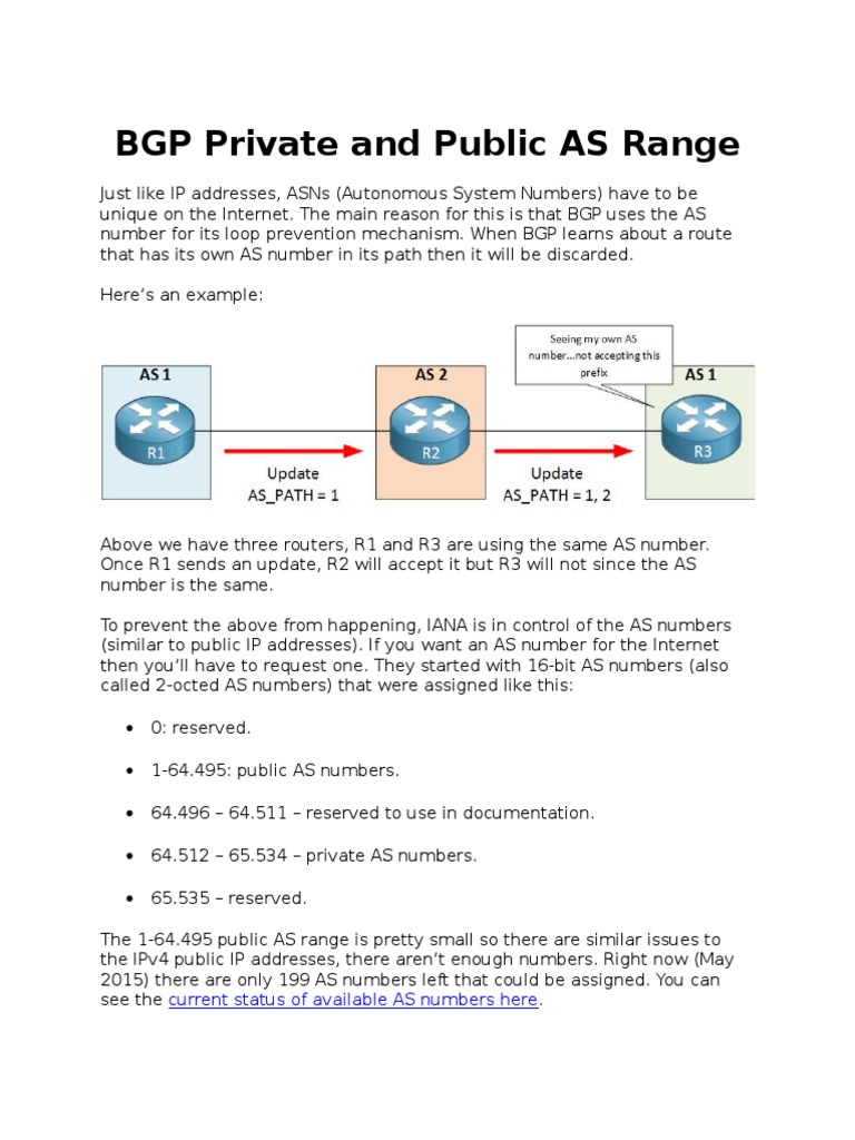 BGP Private and Public As Range | PDF BGP Private and Public As Range | PDF