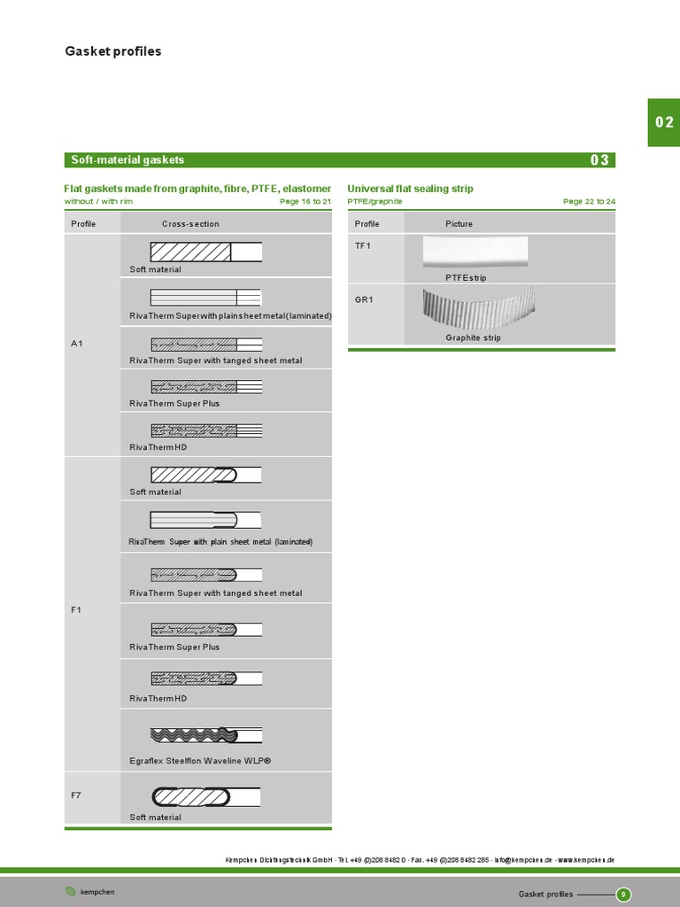 02 009 015 Gasket Profiles | PDF | Joining | Metalworking