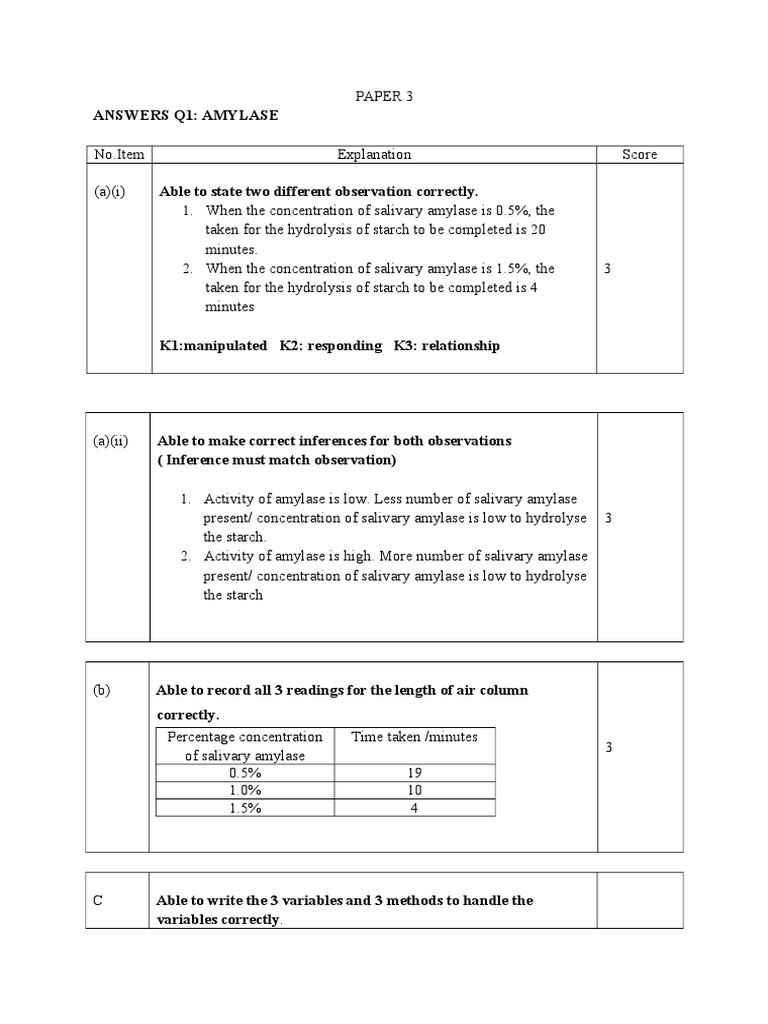 Biology Paper 3 Marking Scheme | PDF | Hydrolysis | Experiment