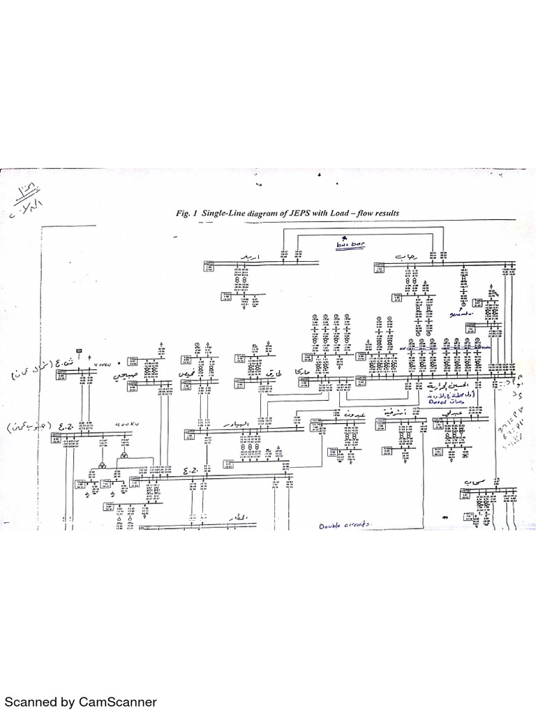 Single Line Diagram | PDF