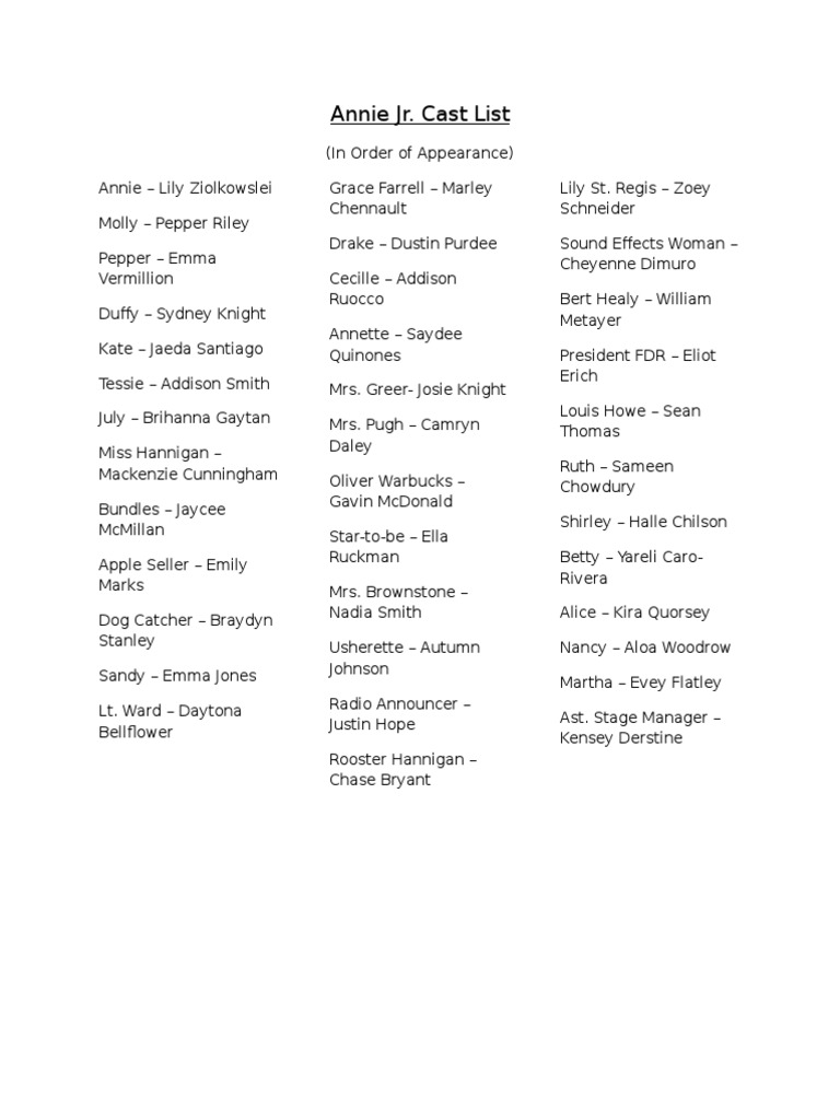 Annie Jr. Cast List and Roles | PDF