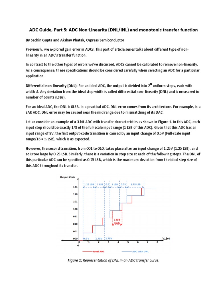 Adc DNL INL | PDF | Analog To Digital Converter | Signal Processing
