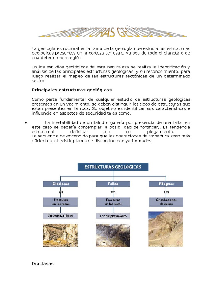 Estructuras Geologicas | PDF | Falla (geología) | Placas tectónicas