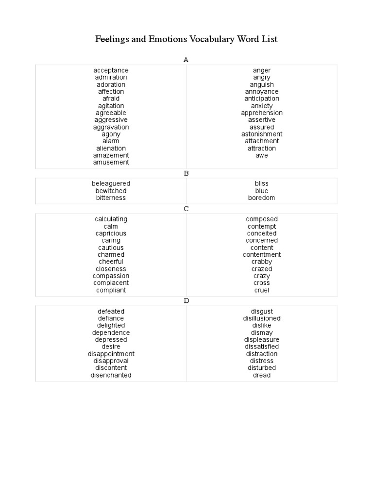 Feelings and Emotions Word List | PDF | Limbic System | Metaphysics Of Mind