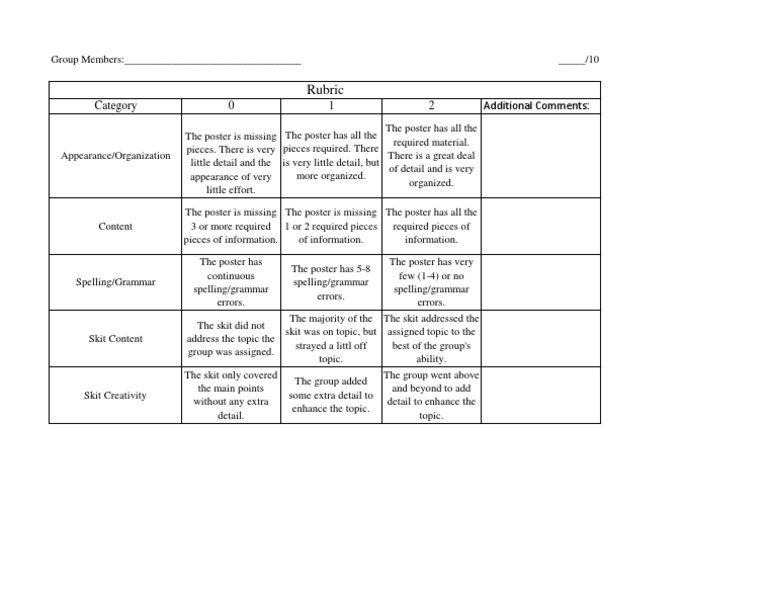Webquest Rubric1 | PDF
