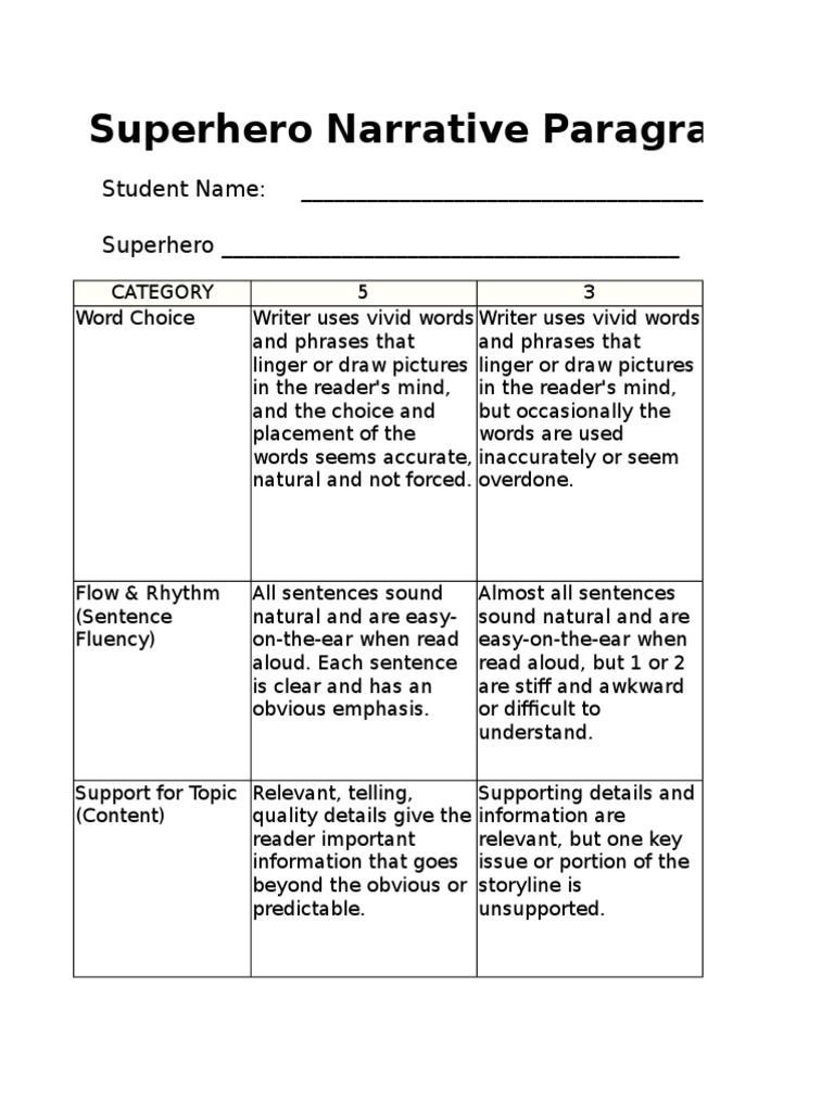 Superhero Narrative Paragraph Rubric | PDF