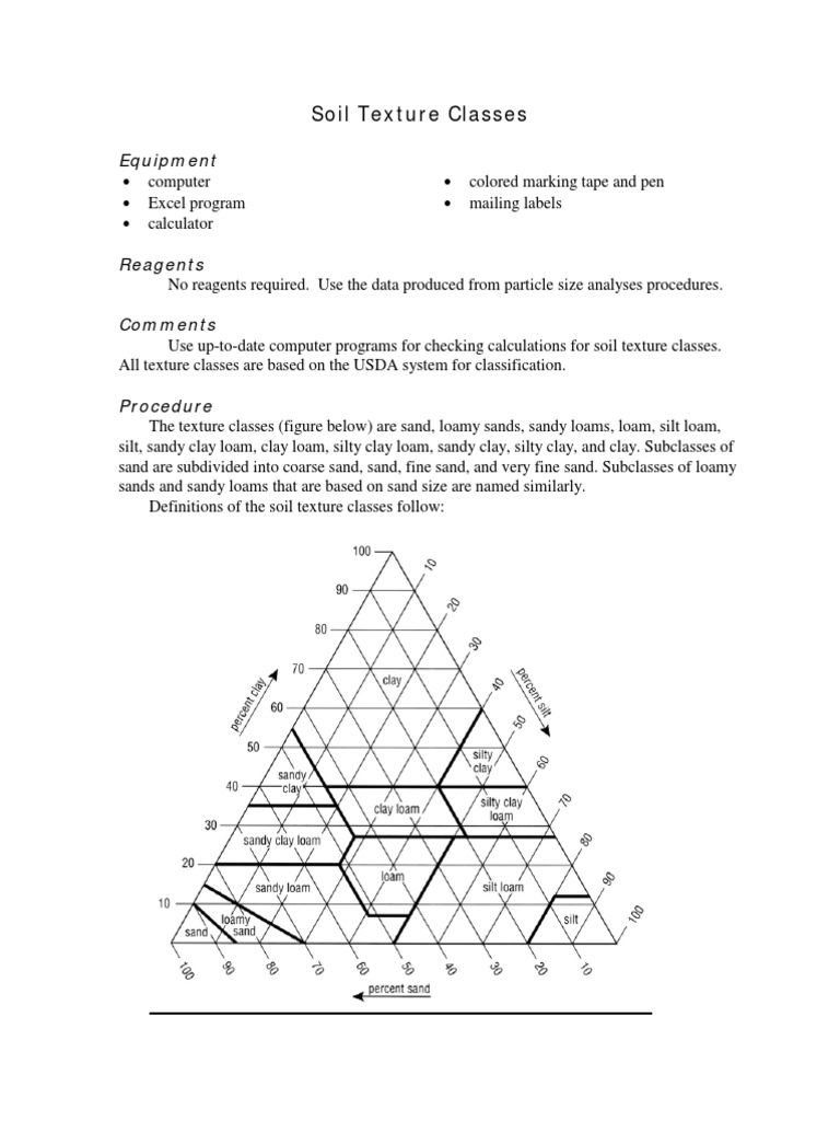 Soil Texture Classes | PDF | Loam | Sustainable Gardening