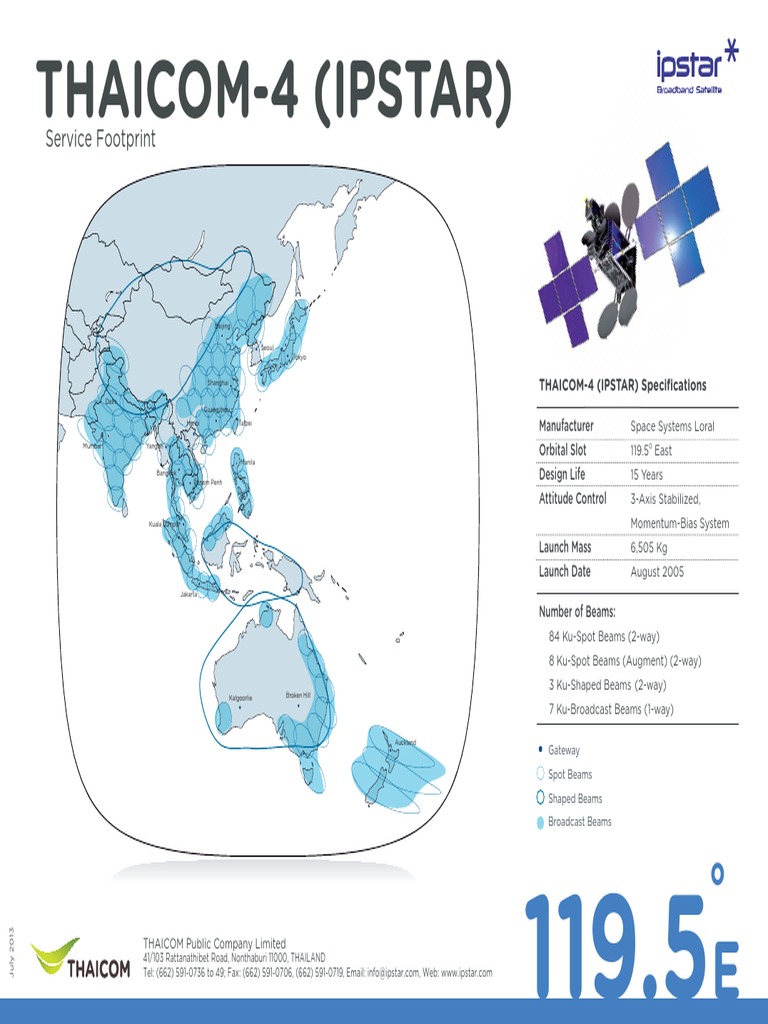 Thaicom Coverage | PDF | Telecommunications Engineering | Spacecraft