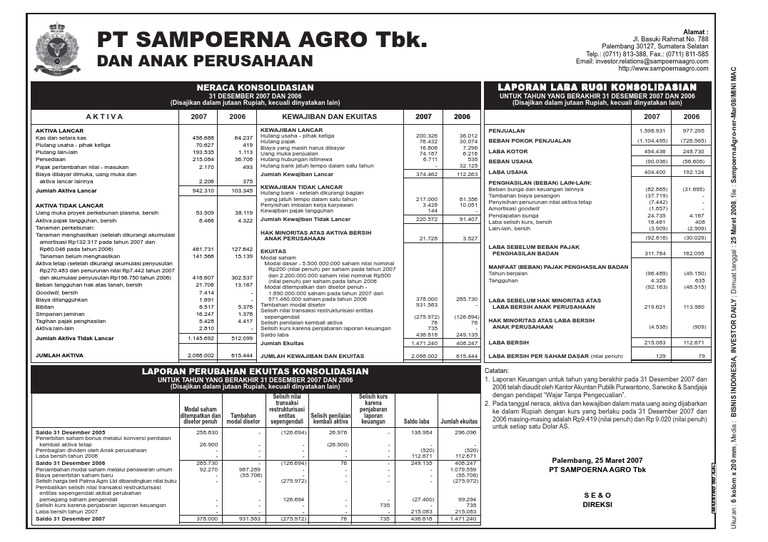 PT Sampoerna Agro Tbk. | PDF