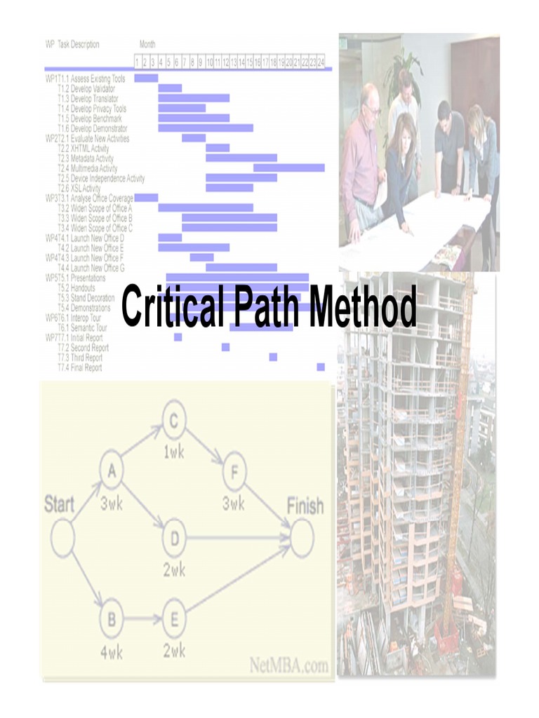 CPM | PDF | Project Management | Operations Research