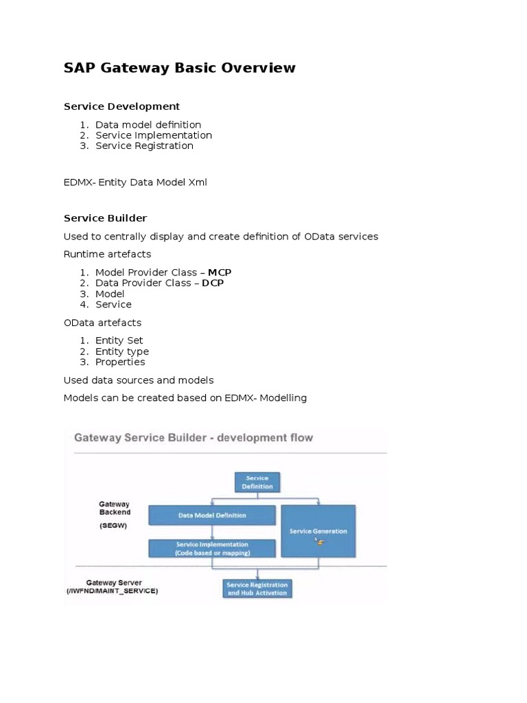 Building and Consuming OData Services from Business Object Repository ...