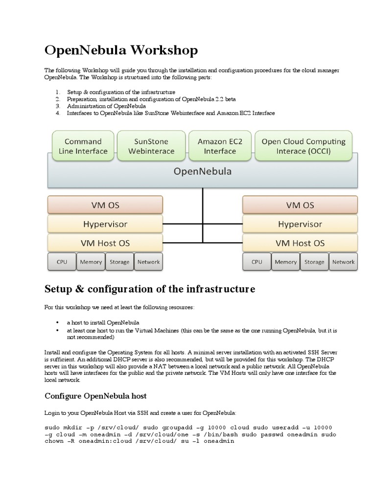 OpenNebula Workshop | PDF | Cloud Computing | V Mware