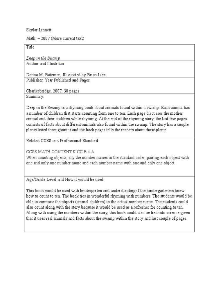 Portfolio Annotations | Download Free PDF | Sleeping Beauty | Fairy Tales