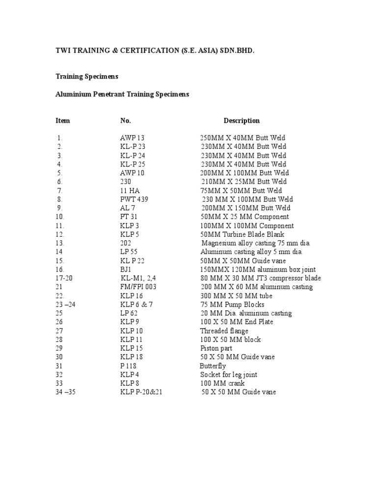 Twi Training & Certification (S.E. Asia) SDN - BHD | PDF