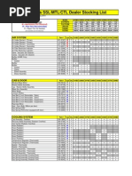 RCCA Form and Example - v1.1 | PDF