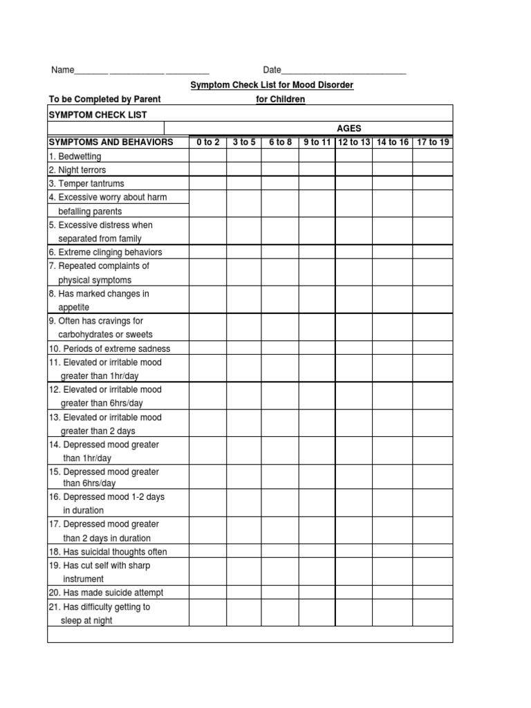 Check List Mood Disorders Child | PDF | Mood (Psychology) | Mental Health