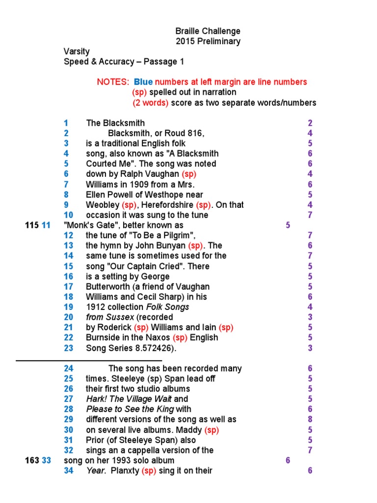 Varsity SA SCORING Prelim2015 | PDF | Entertainment (General)