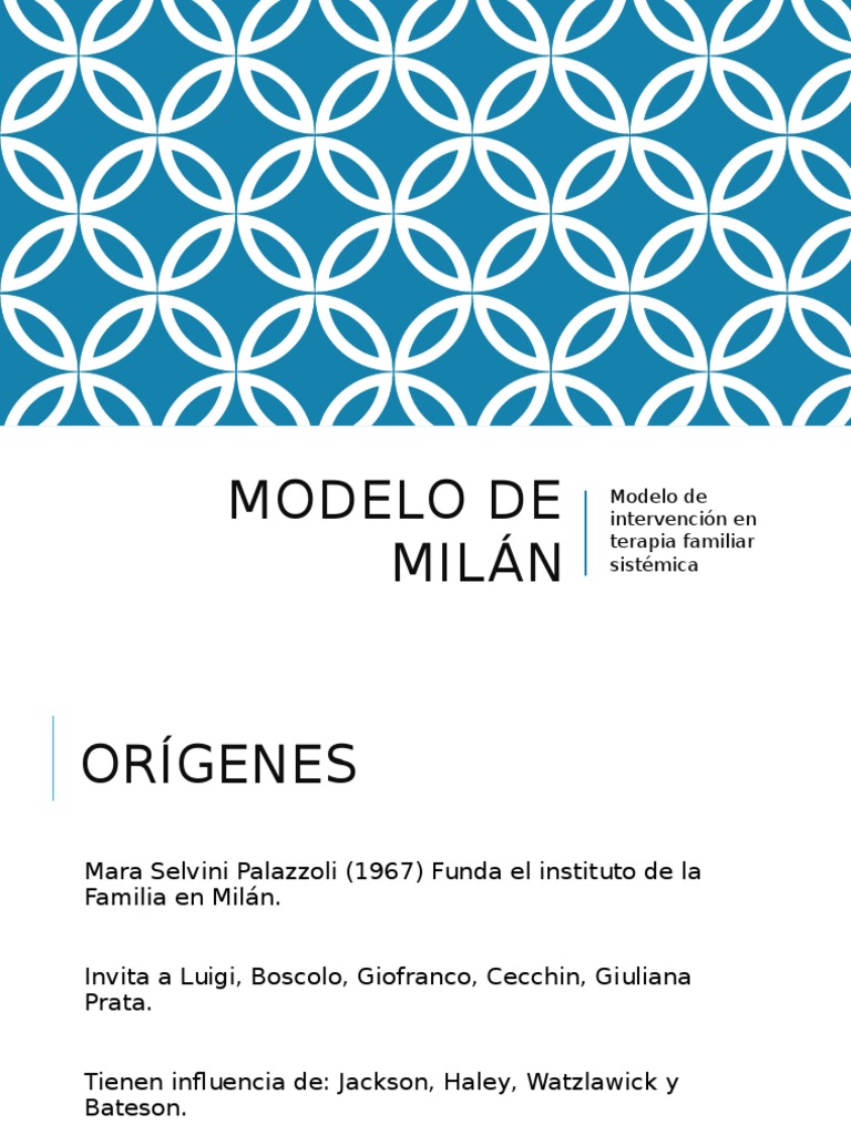 Modelo de Milan | PDF | Comportamiento | Cognición