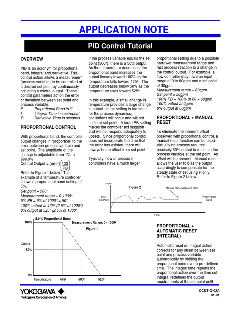 Yokogawa PID Tutorial | Emergence | Systems Theory