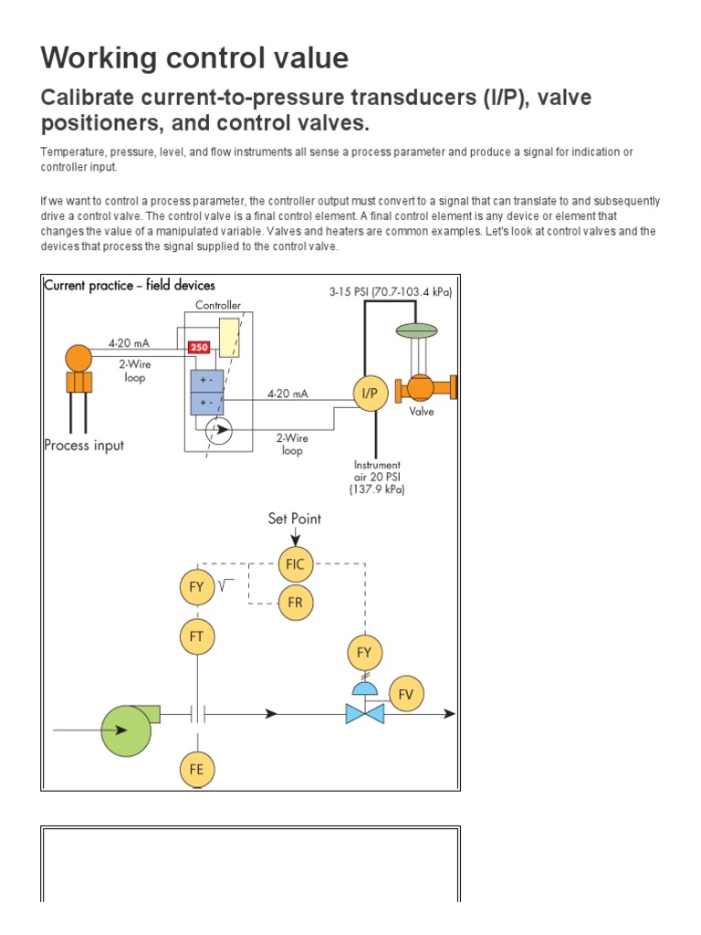 Supplement - Calibration - Working Control Value - IsA | PDF | Valve ...
