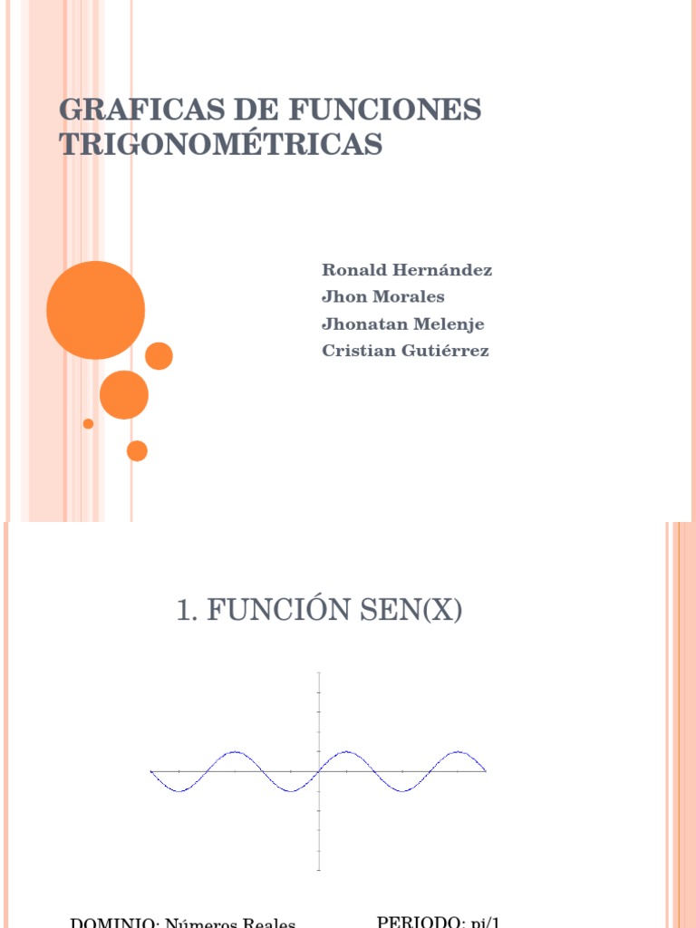 Grafica de Funciones Trigonometricas | PDF | Intervalo (Matemáticas) | infinito