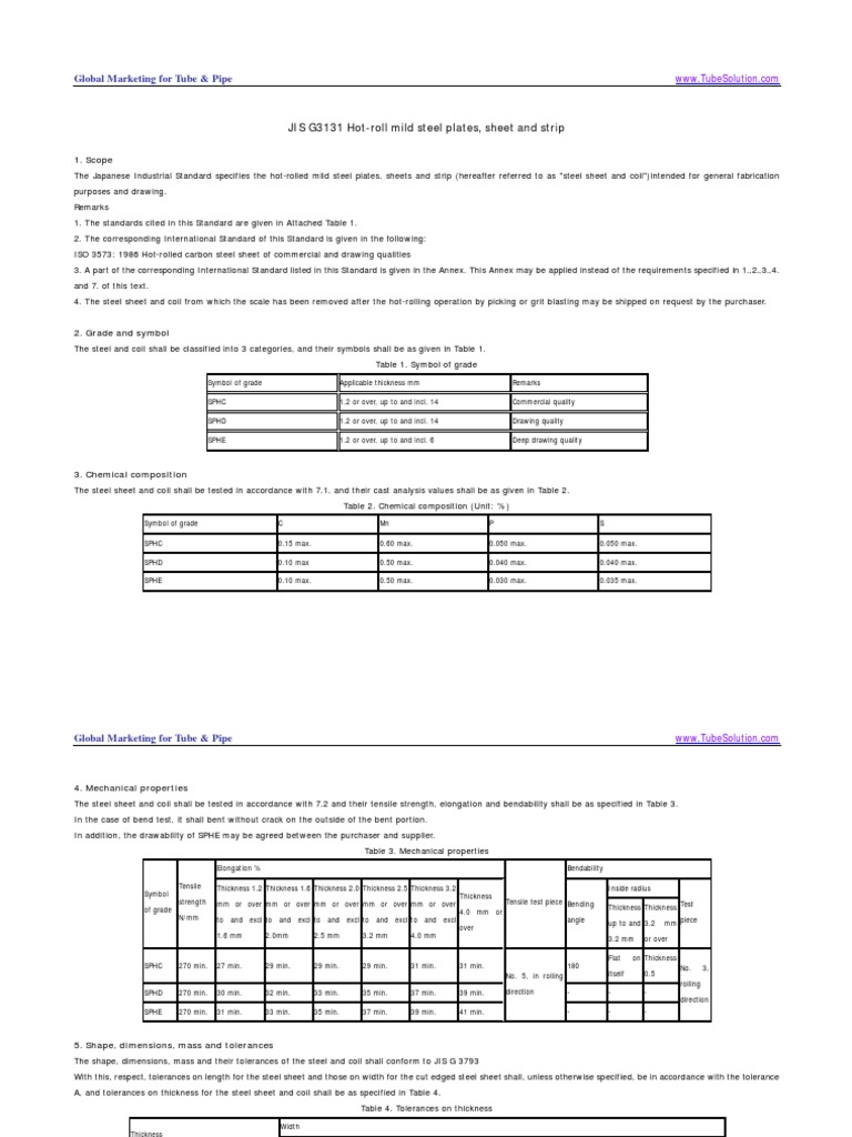 JIS G3131 Hot Roll Mild Steel Plates Sheet and Strip | PDF | Sheet ...