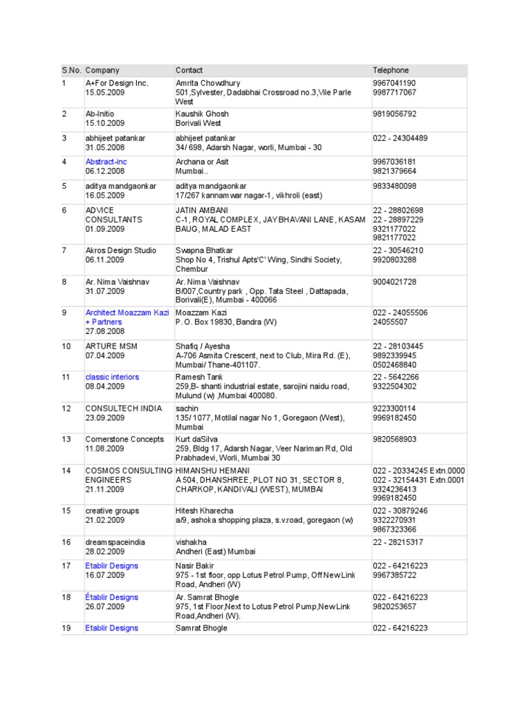 Architect Data | PDF