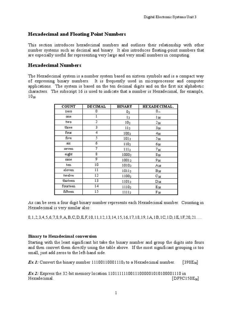 Unit 3 Hexadecimal And Floating Point Numbers Pdf Encodings Areas Of Computer Science 2344