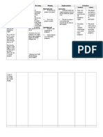 Nursing Care Plan for Nausea & Vomiting | PDF | Nausea | Vomiting