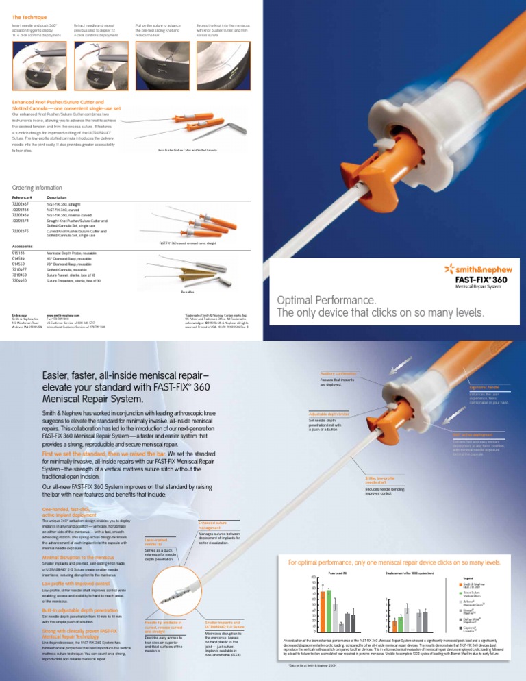 Fast Fix 360 Optimal Performance | PDF | Surgical Suture | Wellness