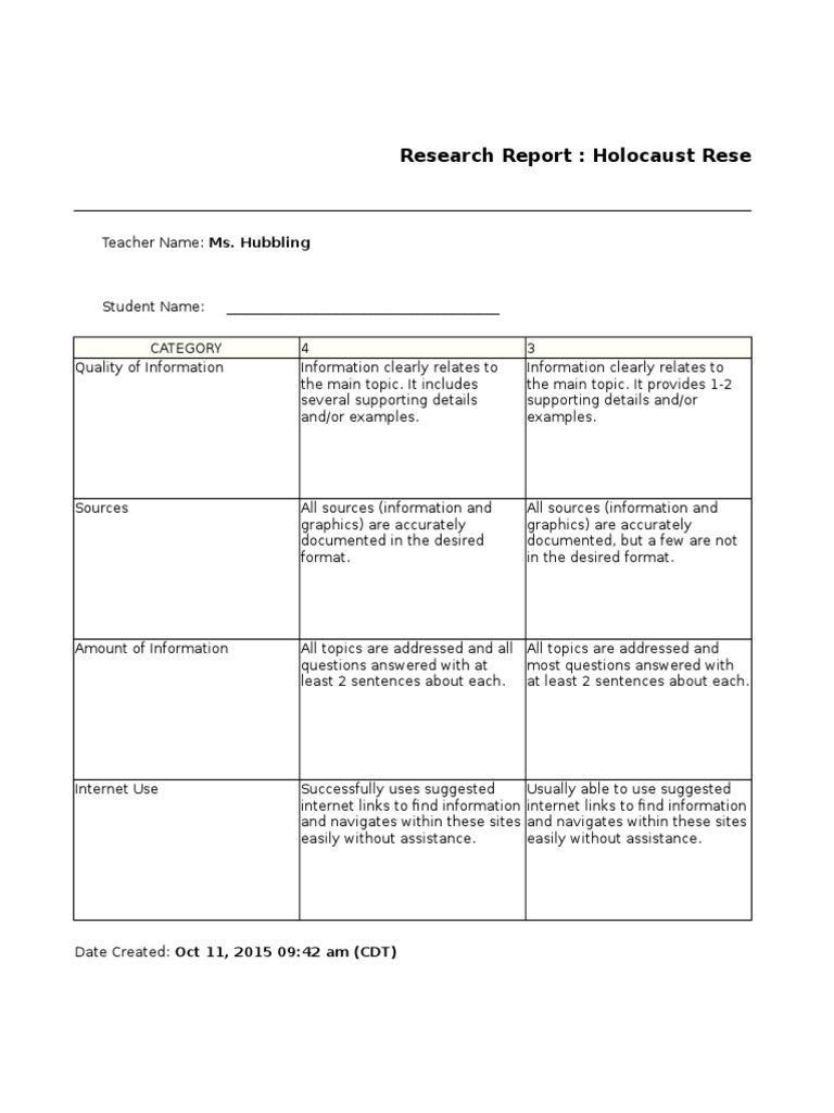 Holocaust Research Project Evaluation | PDF