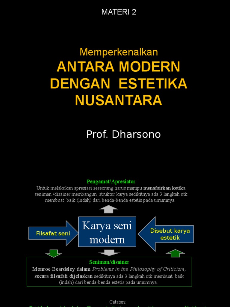 Estetika Nusantara dan Modern dalam Seni | PDF