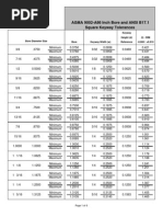 Agma 9000 - Iso 1940 | PDF