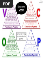 Personification Poetry Activity Guide | PDF