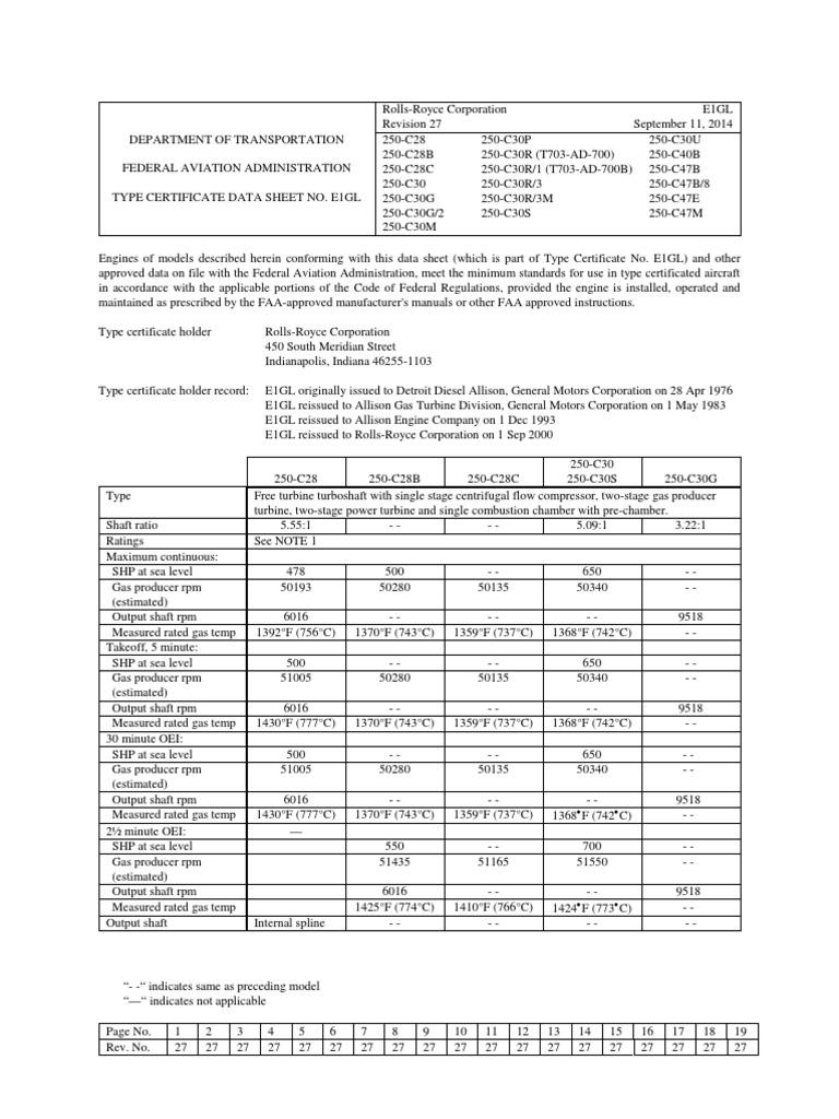 FAA Type Certificate E1GL for Rolls-Royce Engines | PDF | Gas Turbine ...