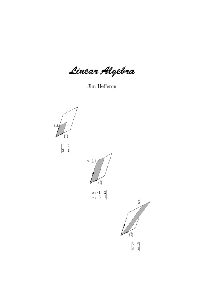 Linear Algebra Ebook | PDF