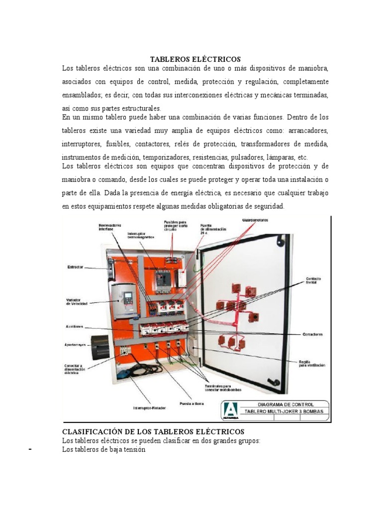Tablero de Motor | PDF | Electricidad | Motor eléctrico