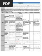 JNC 8 Guidelines.pdf | Hypertension | Chronic Kidney Disease