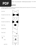 Valve Symbols in P&ID Explained | PDF | Valve | Pump