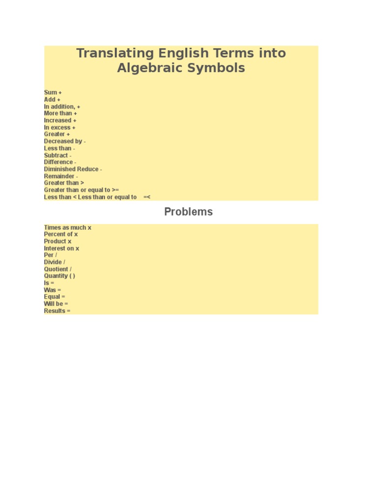Translating English Terms Into Algebraic Symbols: Problems | PDF