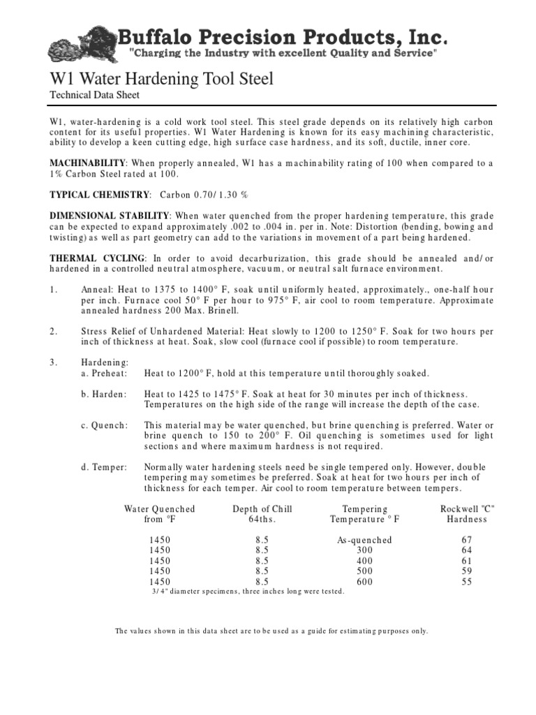 W1 Water Hardening Tool Steel: Technical Data Sheet | PDF