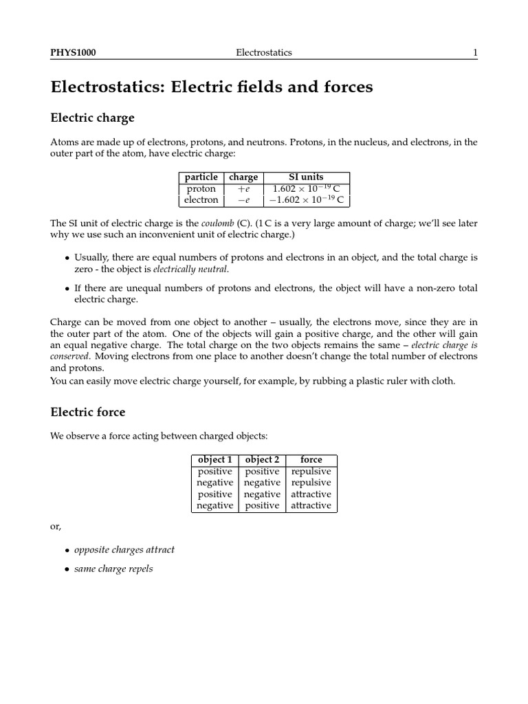 Electrostatics: Electric Fields and Forces | PDF | Electric Charge ...