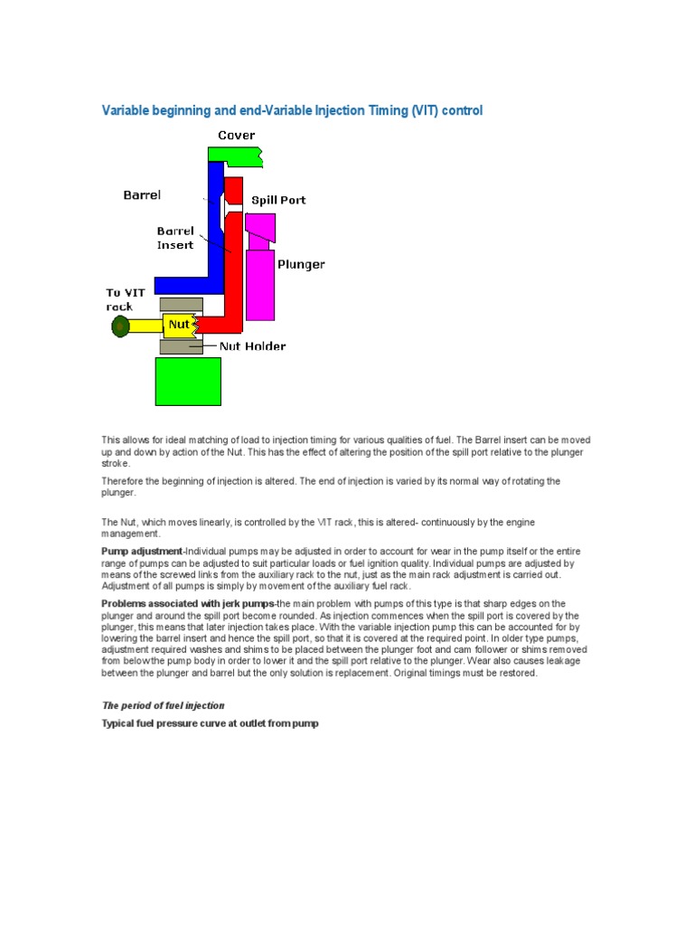 Variable Injection Timing | PDF | Fuel Injection | Diesel Engine