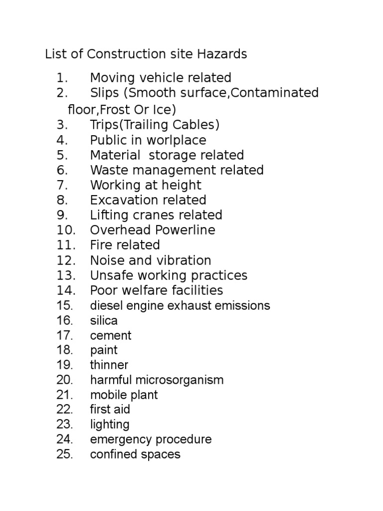List of Construction Site Hazards | PDF