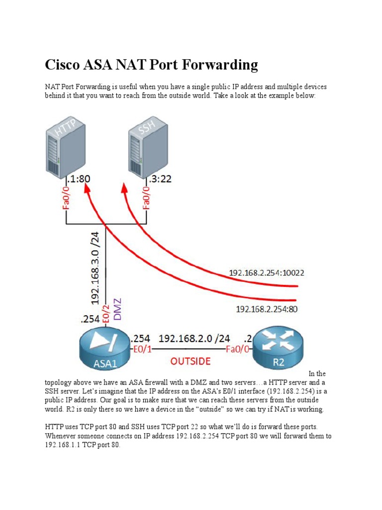 Cisco ASA NAT Port Forwarding | PDF Cisco ASA NAT Port Forwarding | PDF