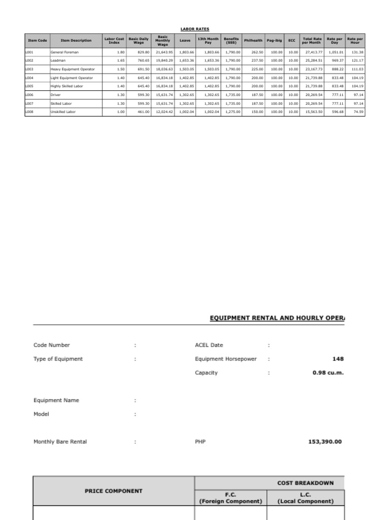 Manpower Cost and Rates Overview | PDF | Computers