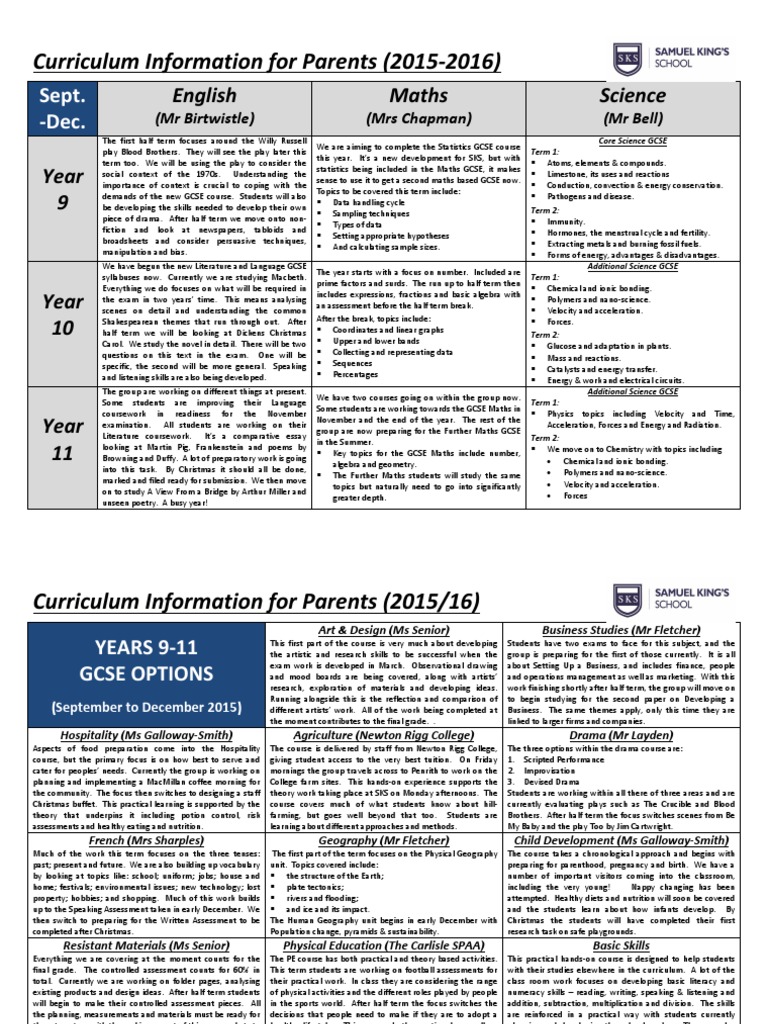 KS4 Curriculum Information 2015-2016 | PDF | Physical Education ...