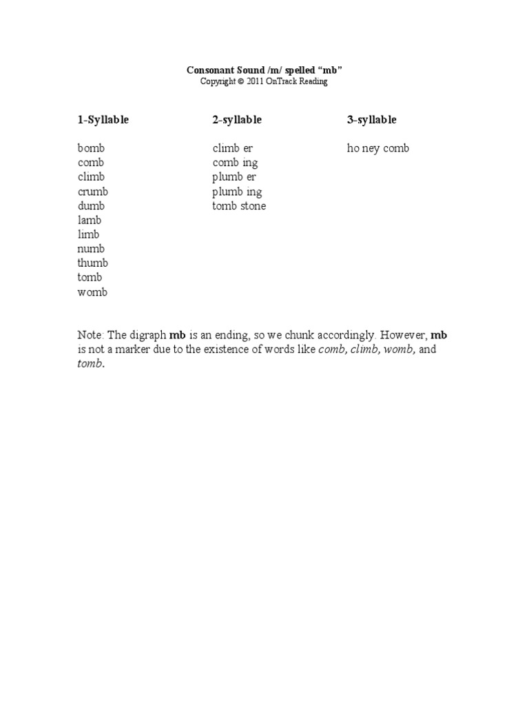 1-Syllable 2-Syllable 3-Syllable: Consonant Sound /M/ Spelled "MB ...