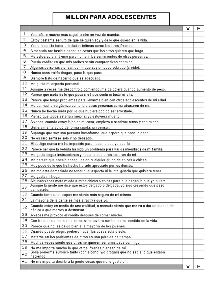 Protocolo Del Maci | Adolescencia | Temor