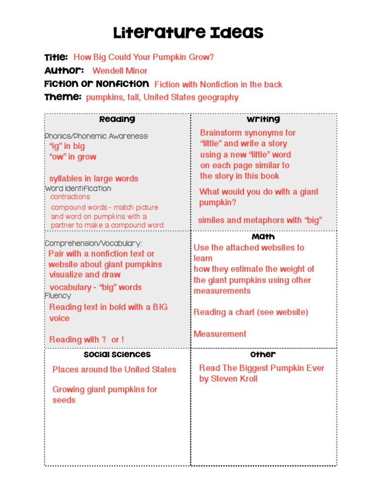 How Big Could Your Pumpkin Grow? | PDF | Reading Comprehension ...